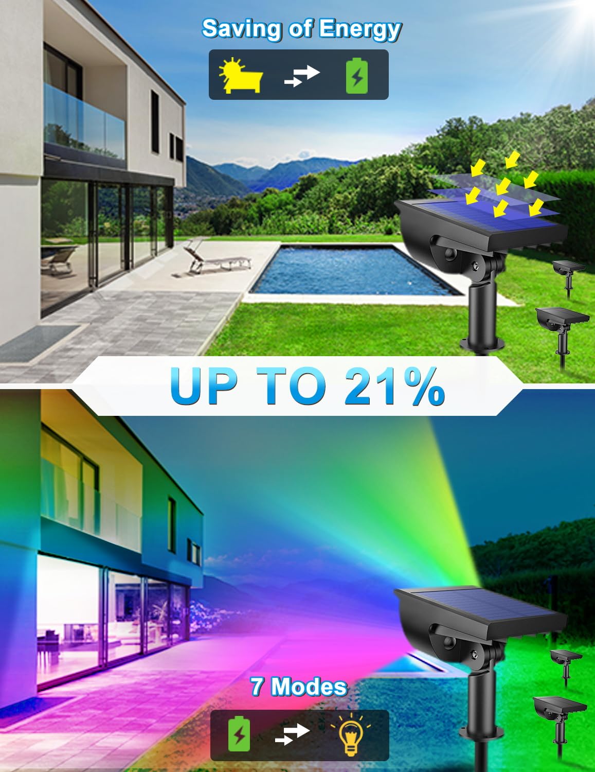 Solar Landscape Spotlights Outdoor, [7 Multicolor] Solar Spotlights Halloween, IP67 Waterproof 2-in-1 Solar Wall Lights for Yard Garden Patio Driveway Pool (4 Pack)