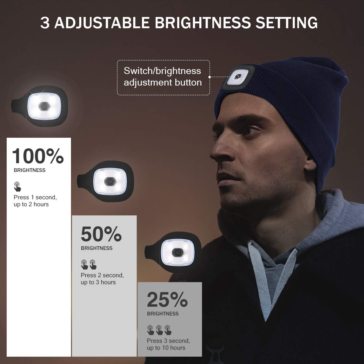 LED Beanie with The Light, Unisex USB Rechargeable Headlamp Hat Winter Knitted Night Lighted Cap Flashlight Women Men Gifts for Dad Him Husband (Red)
