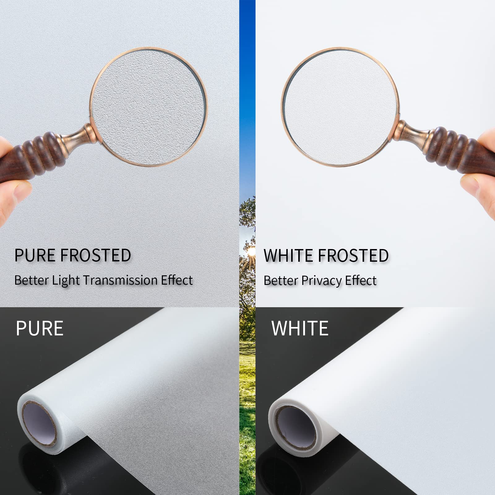Frosted Glass Window Film with Tools,Reusable Window Privacy Film,Static Clings Window Film Kit for Home Bathroom and Office. (White, 17.5Inch×78.7Inch)