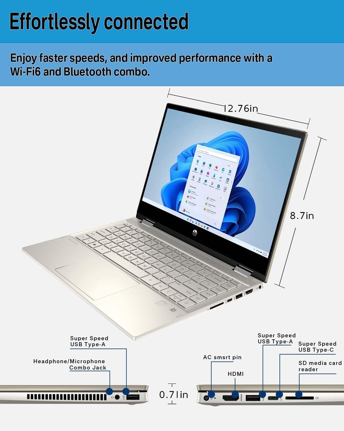 HP Pavilion x360 2-in-1 Convertible Laptop, 14" FHD Touchscreen, Intel Core i5-1135G7, 8GB RAM, 256GB SSD, College & Business Notebook, Fingerprint Reader, Webcam, Win 11 H, Bundle with JAWFOAL