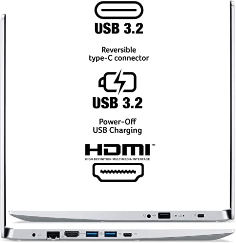 Acer 2022 Aspire 5 Slim Laptop, 15.6" Full HD Display, AMD Ryzen 5 5500U Hexa Core Processor, AMD Radeon Graphics, WiFi 6, Backlit Keyboard, Windows 11 Home (24GB RAM | 1TB SSD)