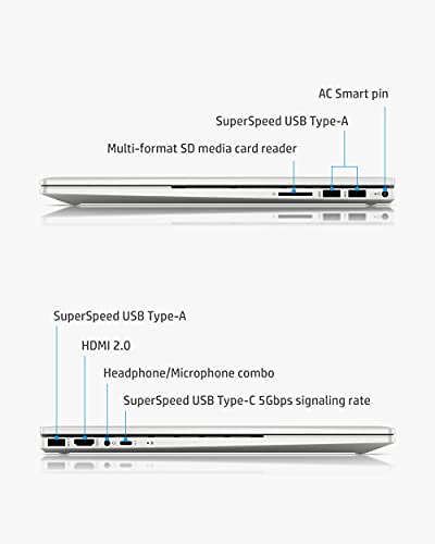 HP Envy 17 Laptop, 11th Gen Intel Core i7-1165G7, 12 GB RAM, 1 TB HDD & 256 GB SSD, 17.3-inch FHD IPS Touchscreen, Wins10 Home, HD Webcam, Audio by B&O (17-cg1010nr, 2021) (Renewed)