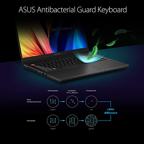 ASUS VivoBook Pro 15X OLED Laptop, 15.6” OLED Display, Intel Core i7-12650H CPU, NVIDIA GeForce RTX 3060 GPU, 16GB RAM, 1TB SSD, Windows 11 Home, Black, K6501ZM-EB74