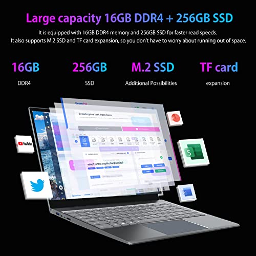 Windows 11 Laptop, 15.6 Inch Intel N5095 2.9 GHz Quad Core 16GB RAM 256G SSD, FHD 1920*1080 IPS Display, Thin & Light Notebook, Backlit keyboard, Finger print, USB3.0, mHDMI, All-Metal Body, Office