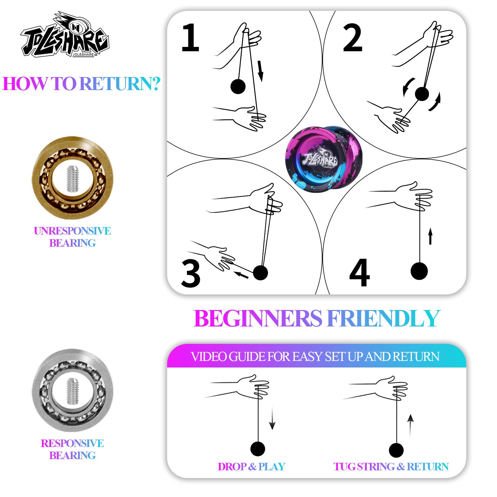 JOLESHARE Professional Unresponsive Yoyo for Pros and Responsive Yoyos for Kids Beginners, Package Includes Replaceable Responsive Bearings, yo-yo Gloves, and 5 yo-yo Cords(Red Black Blue)