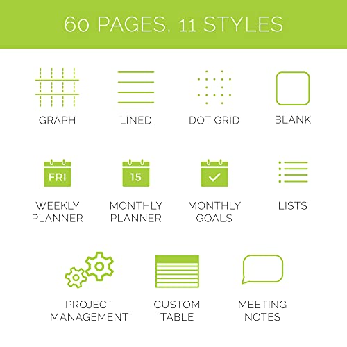Rocketbook Smart Reusable Notebook, Fusion Plus Letter Size Spiral Notebook & Planner, Infinity Black, (8.5" x 11")