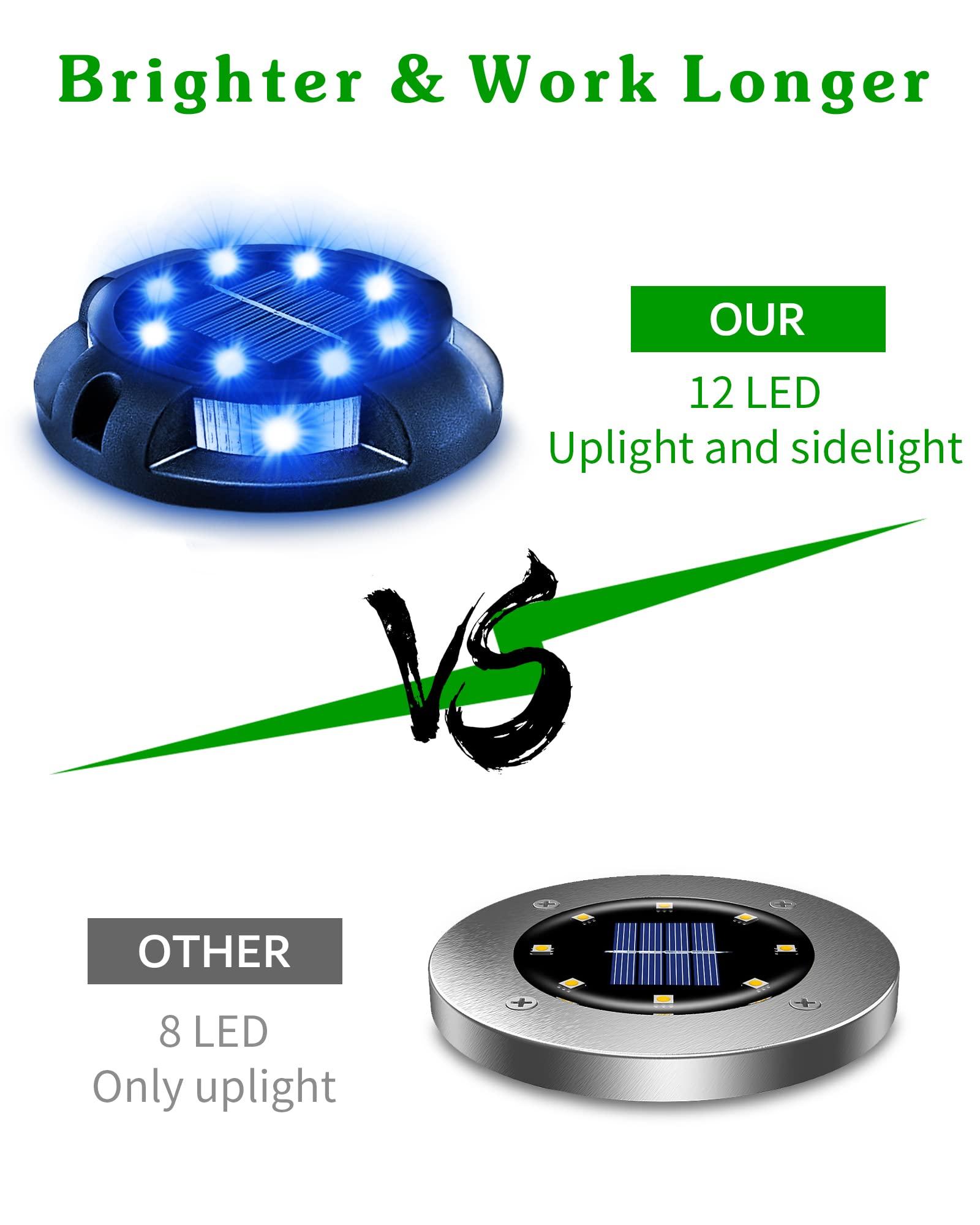 Biling Solar Pathway Lights Outdoor Uplight Sidelight, 12 Packs Blue Bright Solar Ground Lights Walkway Lights Waterproof Solar Deck Lights for Yard Walkway Garden Halloween Decorations