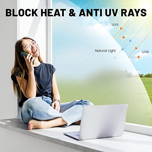 HTVRONT Window Privacy Film - Frosted Glass Window Film, Static Cling Heat Blocking Privacy Film, Window Cling for Home, Office, Bathroom Decoration (17.5"6.5ft, Matte White)