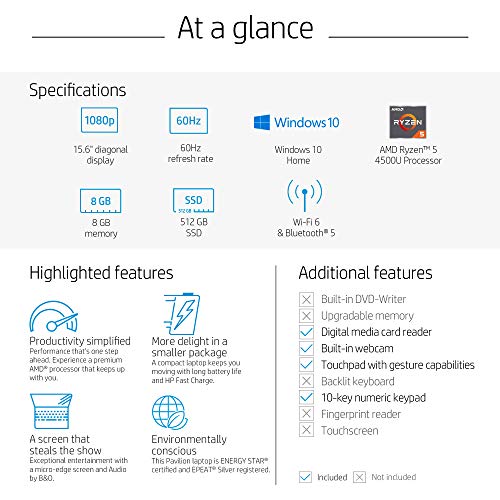 2020 HP Pavilion 15.6" FHD 1920 x 1080 Laptop AMD Ryzen 5 4500U 8GB SDRAM 512GB SSD Windows 10 Horizon Blue