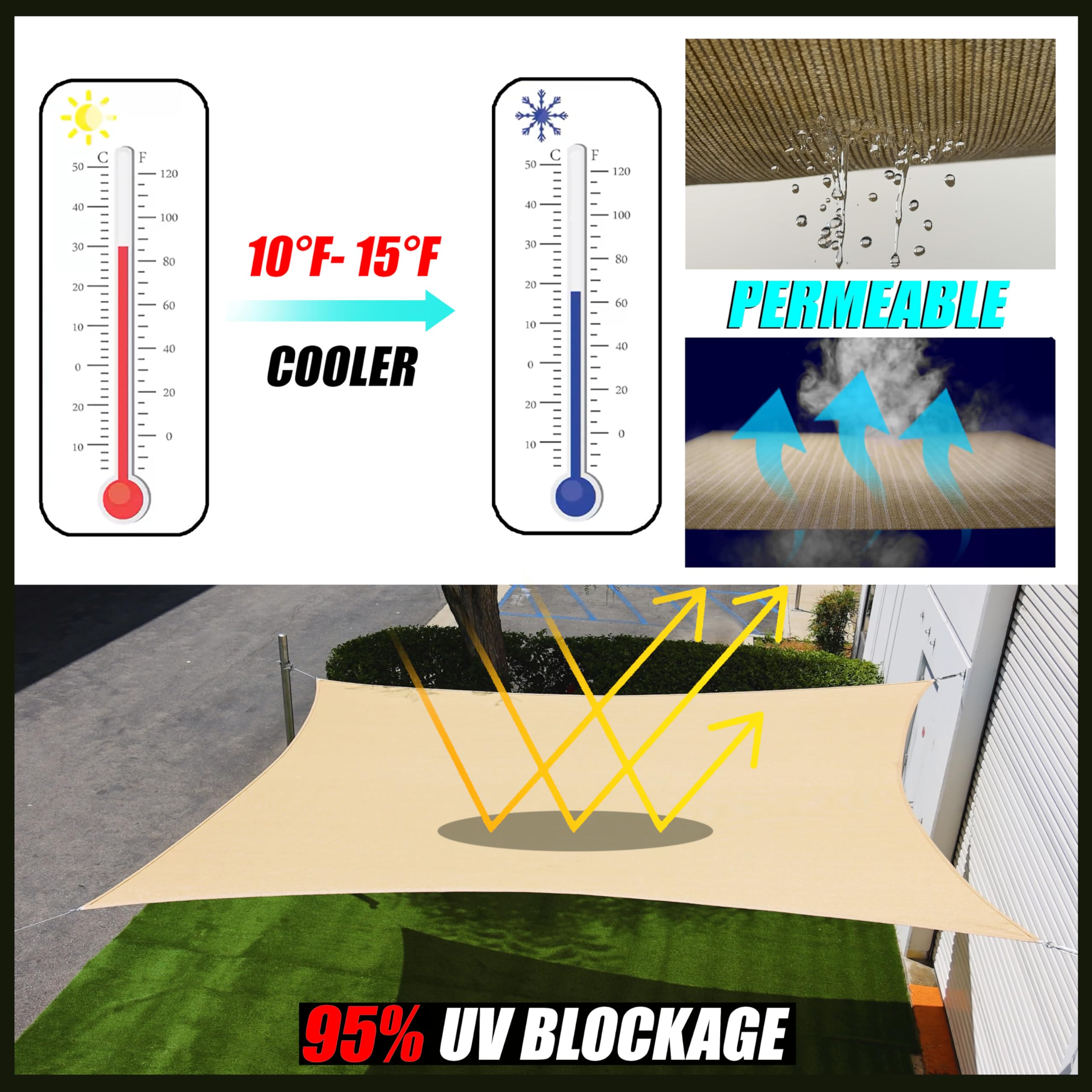 Royal Shade 8' x 12' Cream Rectangle Sun Shade Sail Canopy Outdoor Patio Fabric Screen Awning RTAPR0812 - UPF50+ 95% UV Blockage, Heavy Duty, Water & Air Permeable (We Make Custom Size)