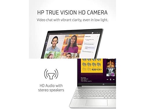 Newest HP 15t Business Laptop, 15.6’’ Full HD Touchscreen, Intel Core i7-1165G7 Processor, 32GB RAM, 1TB SSD, Backlit Keyboard, Fingerprint Reader, Wi-Fi 6, Webcam, HDMI, Windows 11 Pro, Silver