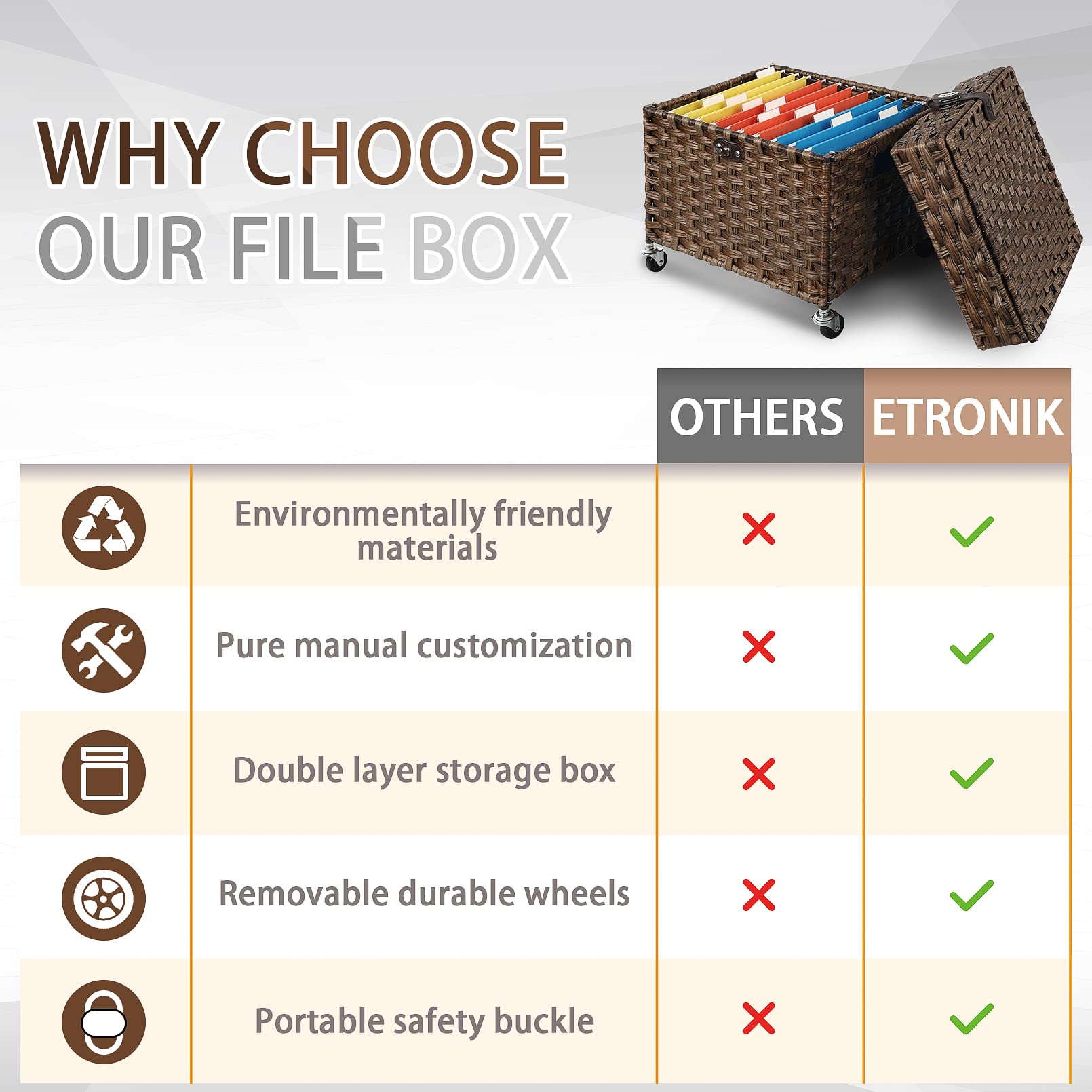 ETRONIK Rolling File Cabinet, Updated 2 Layer File Cabinets for Home Office, Hand Woven File Box with Wheels, File Organizer for Hanging Letter Size Folder, Home Decorative Document Basket, Brown