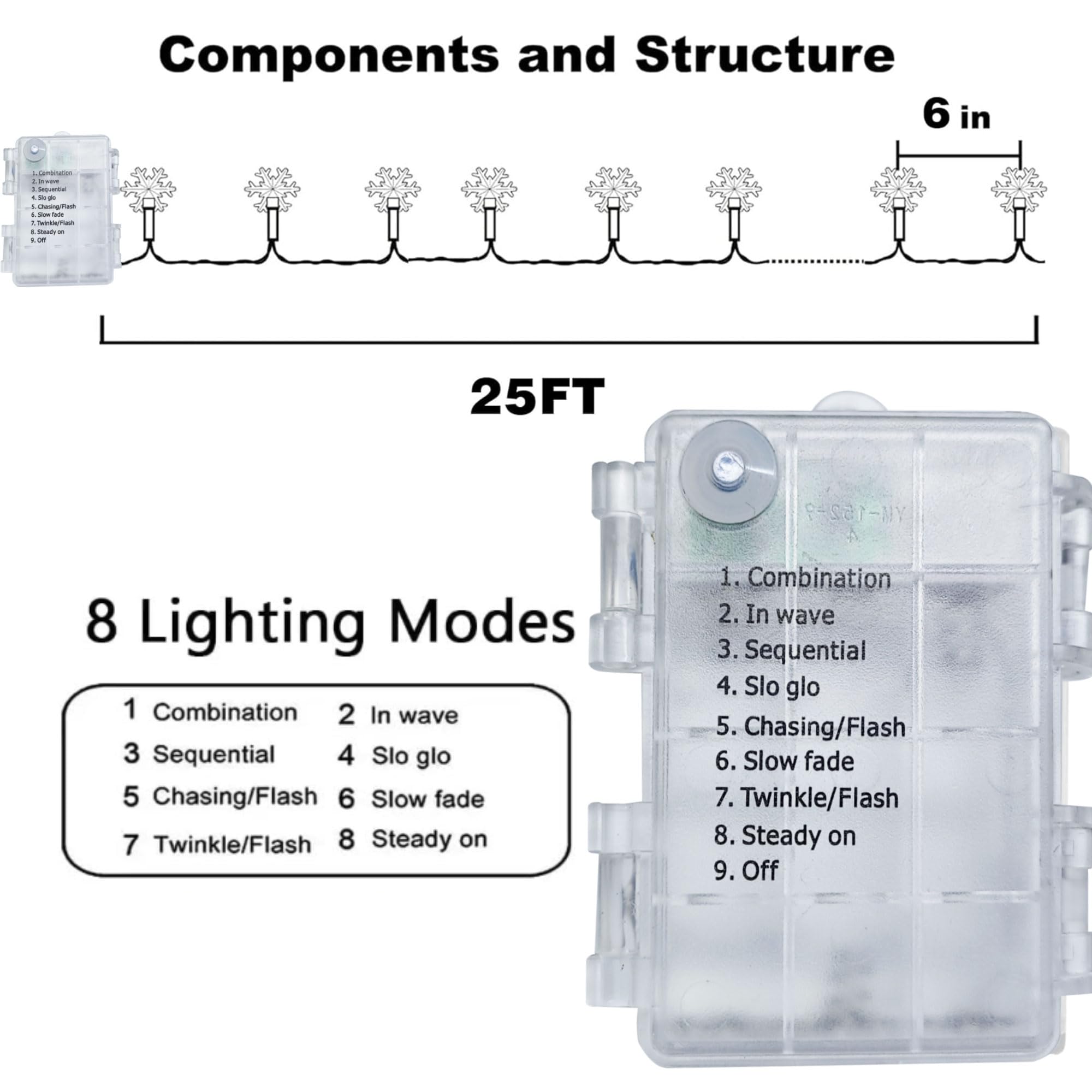 Dazzle Bright Christmas Snowflake String Lights, 2 Pack Total 100LED 50FT Battery Operated Christmas Lights with 8 Lighting Modes for Indoor Outdoor Xmas Tree Party Decorations, Blue
