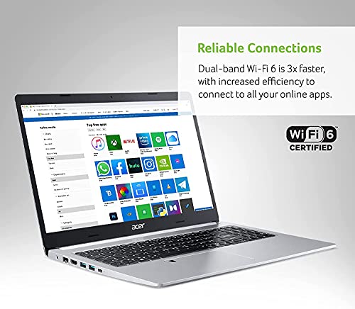 Acer 2023 Newest Aspire 5 Laptop, 17.3 inch FHD IPS Display, Intel Core i7-1165G7 Processor, 20GB RAM, 1TB SSD+ 1TB HDD, Intel Iris Xe Graphics, Wi-Fi 6, Windows 11 Home, Bundle with Cefesfy