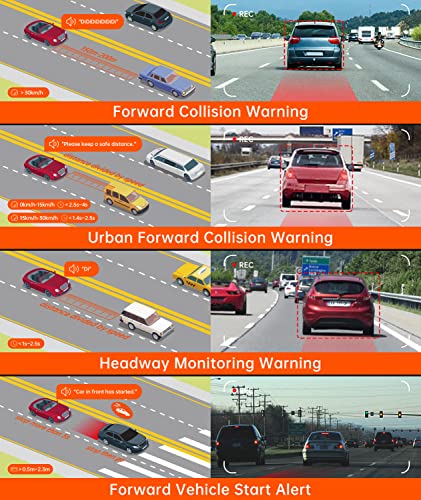Dash Cam Front and Rear, 4K + 1080P Car Camera with ADAS Driver Alerts,170° Wide View with Night Vision, Parking Mode, G-Sensor, Loop Recording APP and Voice Control,64G Card Include
