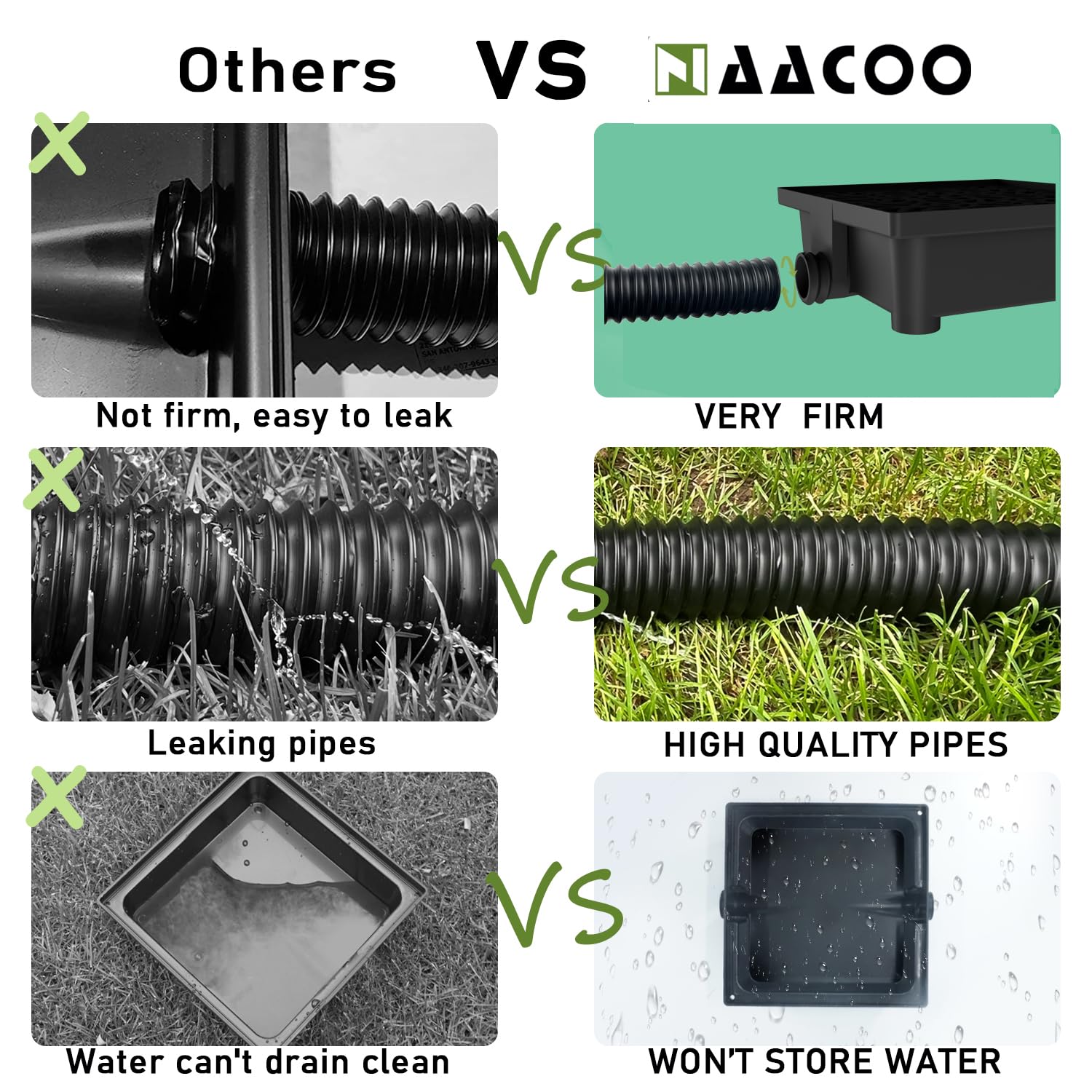 Gutter Downspout Extensions, NAACOO Upgraded 12x12in Catch Basin Low Profile Downspout Extender | No Deep Dig French Drain, Flexible Pipe Extension to 8.2ft, Protect House Foundation.