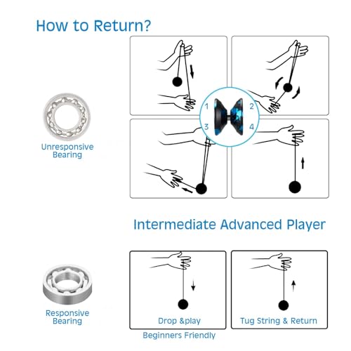 WATIEOBOO Yoyo Professional,Metal Responsive Yoyo for Kids Beginners, Unresponsive Yoyo for Adults Intermediate-Advanced Players with Glove and 10 Replacement Yoyos Strings-Model WA-01