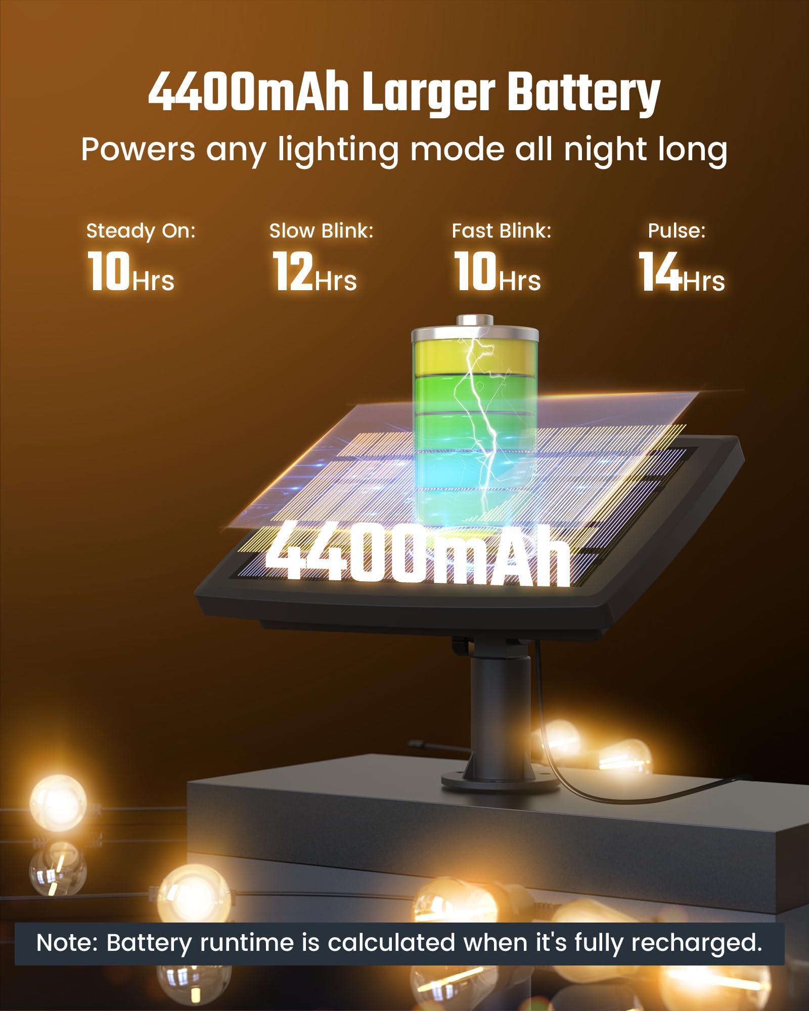 SUPERDANNY 50FT Solar Powered Outdoor String Lights, LED Solar String Lights for Outside, Commercial Grade Outdoor Waterproof Patio Lights with USB Port, 18 LED Lights for Garden Yard Halloween Décor