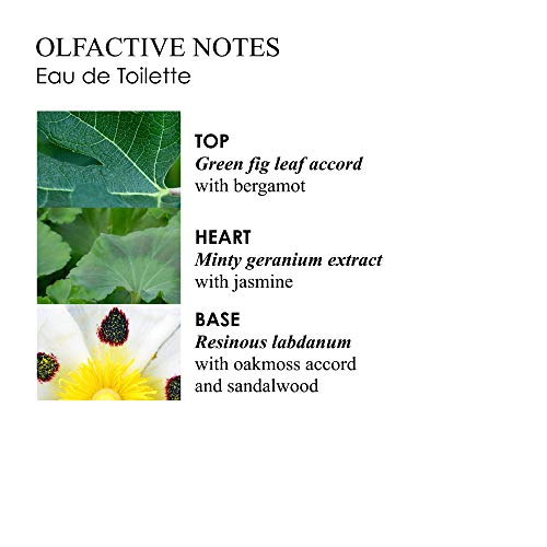 Molton Brown Geranium Nefertum Eau de Toilette, 3.3 Fl Oz