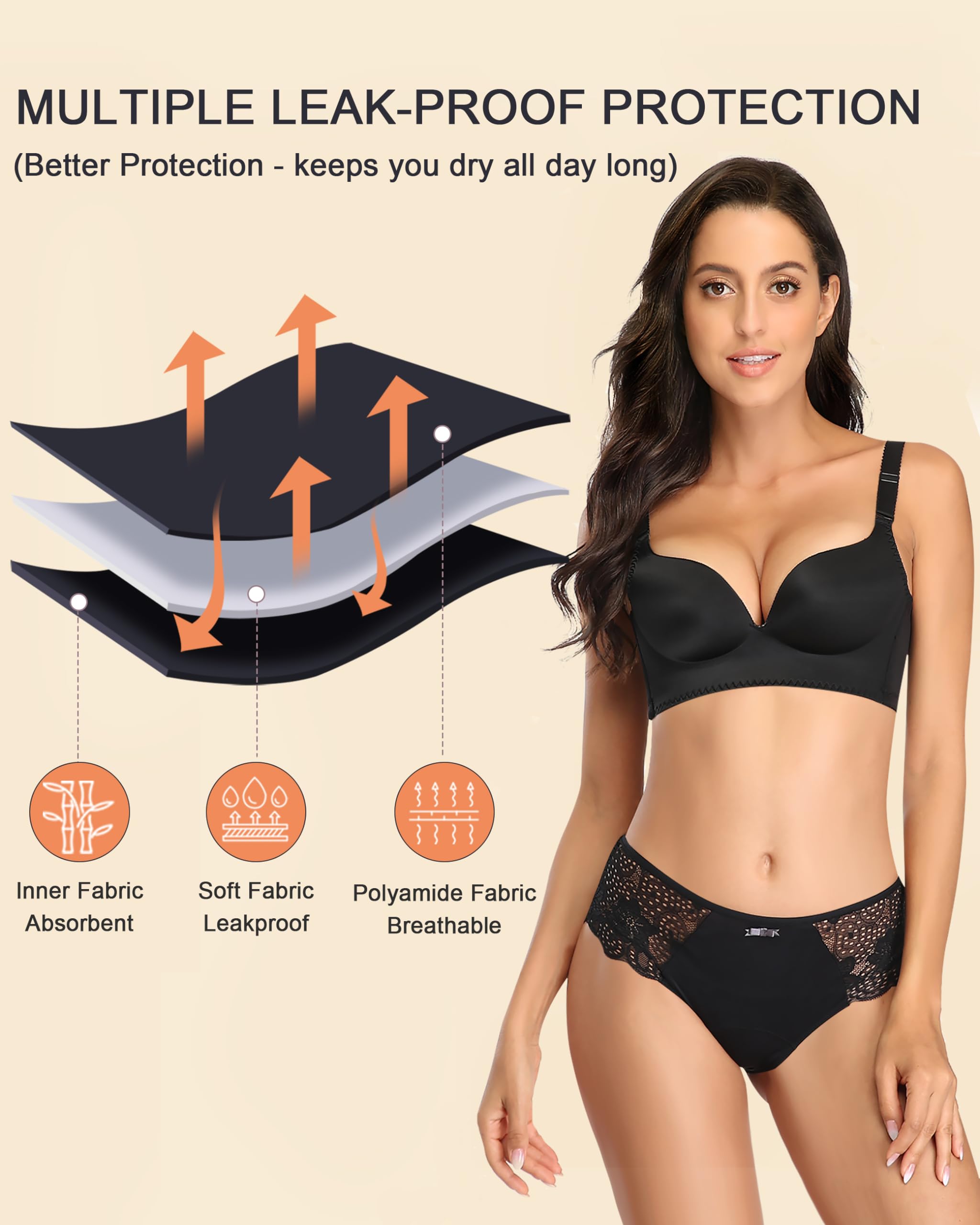 Intiflower Period Underwear for Women, Leakproof Period Panties, Lace Menstrual Underwear Breathable & Soft