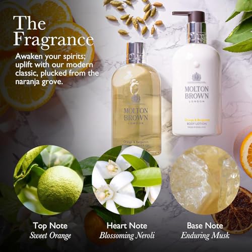 Molton Brown Floral & Spicy Hand Care Gift Set