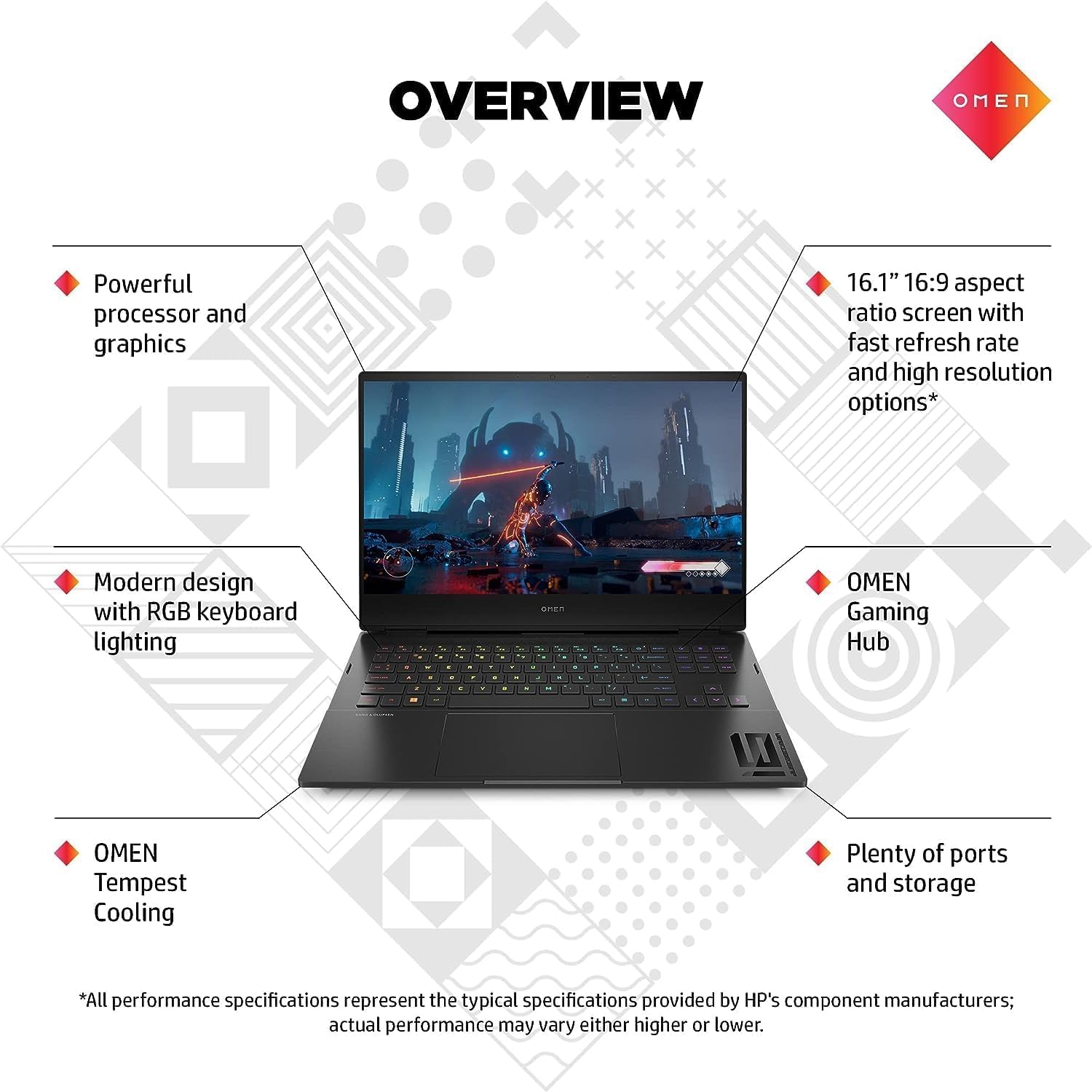 HP OMEN Gaming Laptop 2023 Newest, 16.1" QHD 165Hz Display, 12th Gen Intel Core i9-12900H Processor, NVIDIA GeForce RTX 3060 Graphics, 16GB DDR5 RAM, 1TB SSD, WiFi 6, Bluetooth, Windows 11 Home