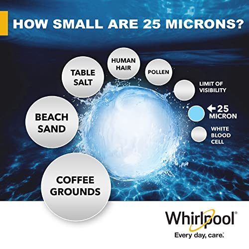 Whirlpool Whole House Large Capacity Sediment Filter WHKF-GD25BB, NSF Certified 25 Micron Filtration, 6-Month Filter Life, Protects Dishwasher, Laundry Machines and other Water Appliances