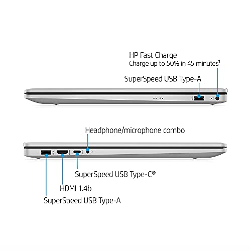 2021 HP 17.3" HD+ Touchscreen Laptop Computer, AMD Ryzen 5-5500U(6-core) Processor, 12GB DDR4 RAM, 1TB HDD, AMD Radeon Graphics, HD Audio, HD Webcam, HDMI, Win10, Silver, 32GB USB Card (Renewed)