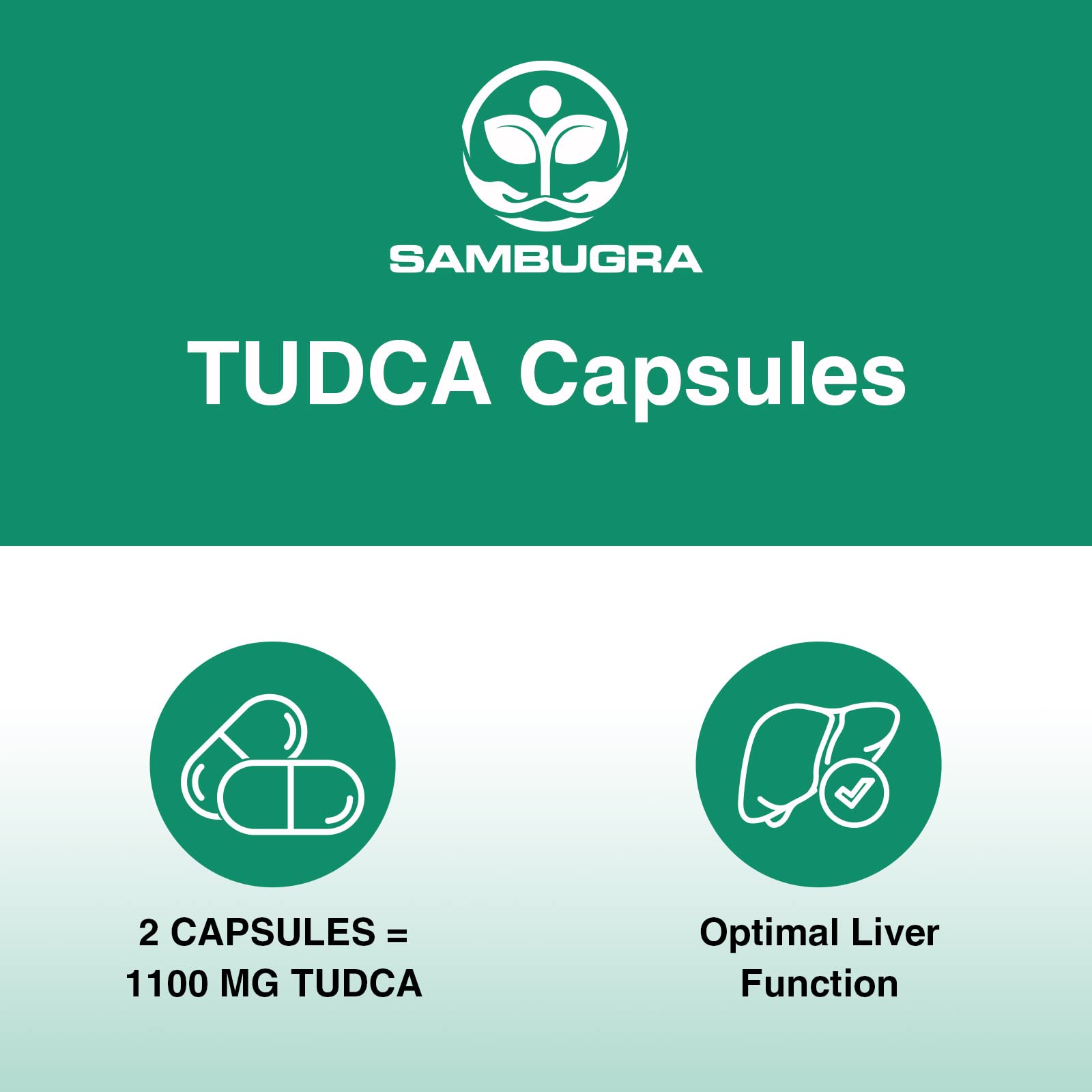 TUDCA 1100mg for Liver Cleanse Detox and Repair, 3rd Party Tested Advanced TUDCA Supplements, Ultra Strength Bile Salt TUDCA Liver Supplement, 180 Capsules (Pack of 3)