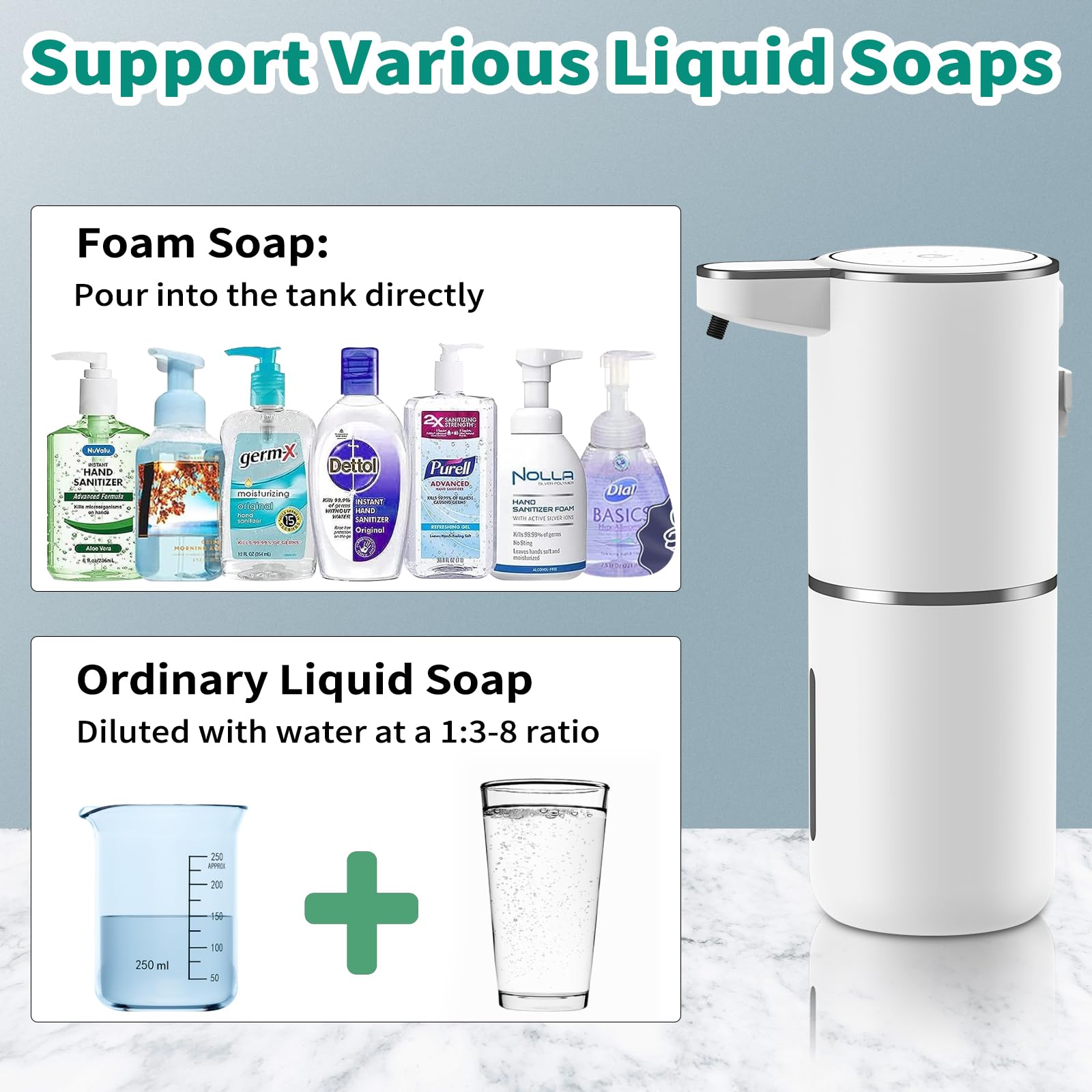 HOMELYLIFE Automatic Foam Soap Dispenser,12.85oz Touchless Soap Dispenser with Smart Display,4 Levels Adjustable Liquid Hand Free Soap Dispenser,Dish Soap Dispenser for Kitchen,Bathroom,Public Places