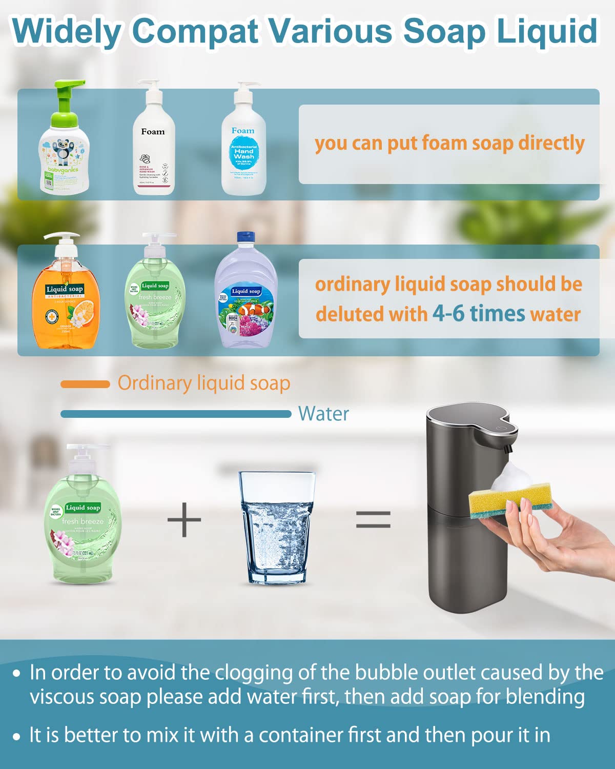 Cheftick Soap Dispenser, Automatic Foaming Soap Dispenser with 4 Adjustable Volume Control, Touchless Rechargeable Hands Free Auto Soap Dispenser for Kitchen, Bathroom, Hotel, Restaurant,13.5oz/ 400ml
