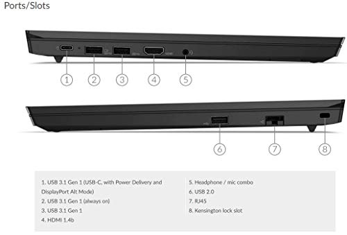 Lenovo ThinkPad E15 High Performance Business Laptop: Intel 10th Gen i7-10510U Quad-Core, 32GB RAM, 1TB NVMe SSD, 15.6" FHD 1920x1080 IPS Display, Backlit Keyboard, Win 10 Pro, Black