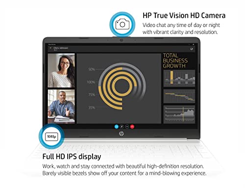 2022 HP 15.6 Inch FHD Laptop, Intel 11th Gen i3-1115G4 up to 4.1 GHz, 16GB DDR4 RAM, 512GB NVMe SSD, WiFi, Fingerprint Reader, Bluetooth, Webcam, Windows 10 Home S + T.F. Bundle