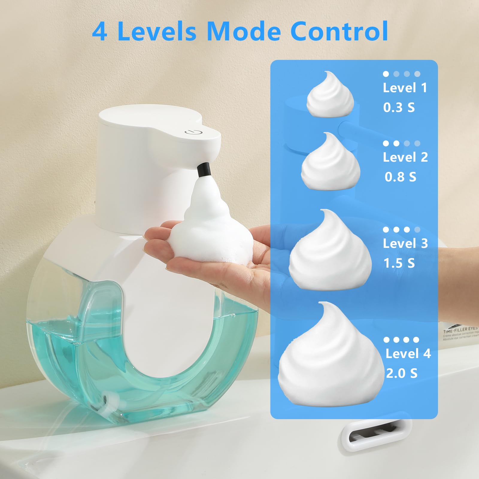 Automatic Foaming Soap Dispenser - 4 Gear Foaming Adjustable, Wall Mounted Sticker Available - 13.5oz/400ML Touchless Hand & Dish Soap Dispenser for Bathroom Kitchen White