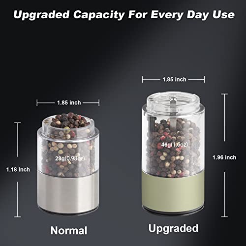 Electric Salt and Pepper Grinder Set - USB Rechargeable, Upgraded Capacity, Automatic One Hand Operation Salt and Pepper Mill Set with Led Light & Adjustable Coarseness Refillable - Sage