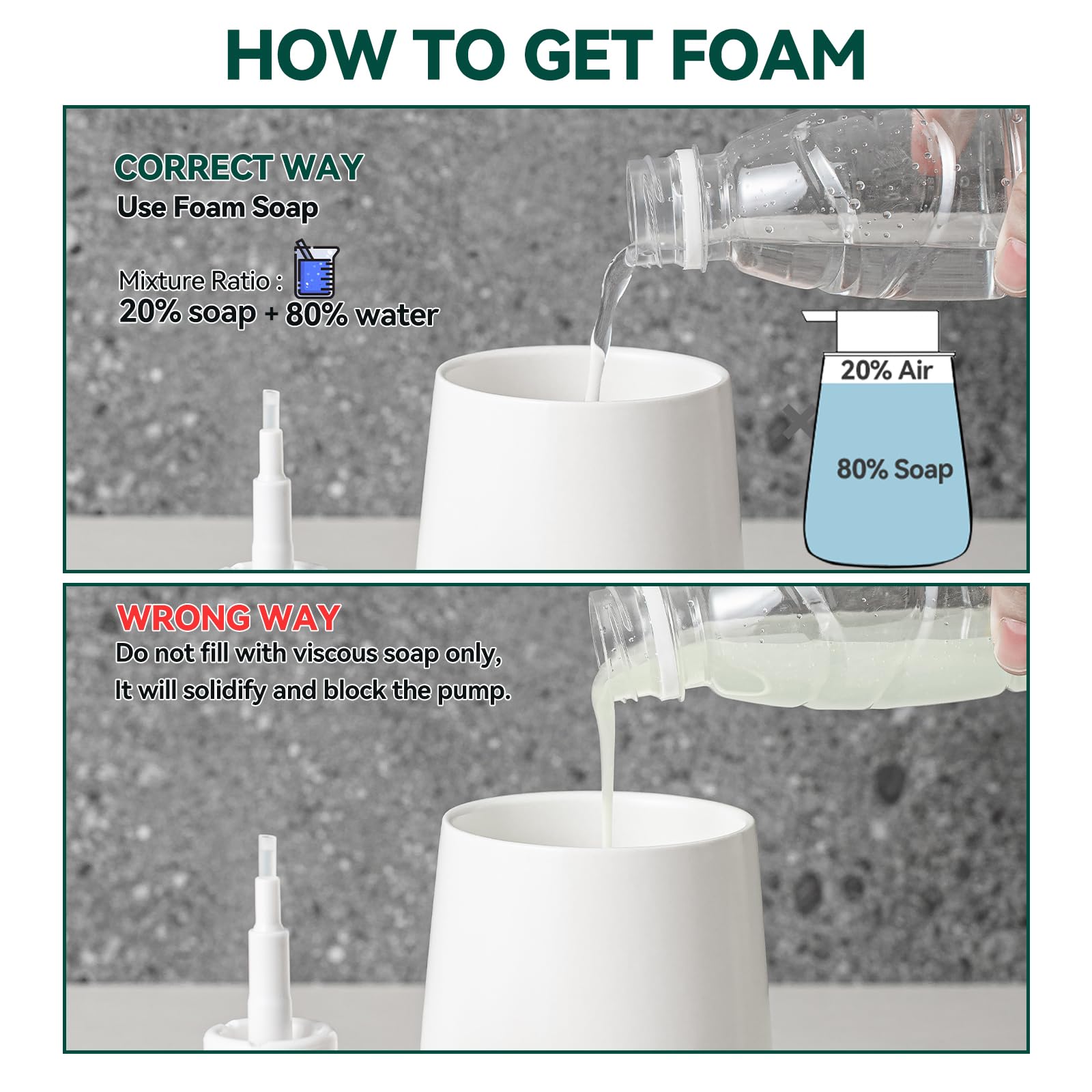 AZMOYAC Foaming Hand Soap Dispenser - White Ceramic Foam Soap Dispenser for Bathroom, Face Wash Dispenser Lotion Bottle with Foaming Pump, 12 Oz Refillable Dish Soap Dispenser for Kitchen