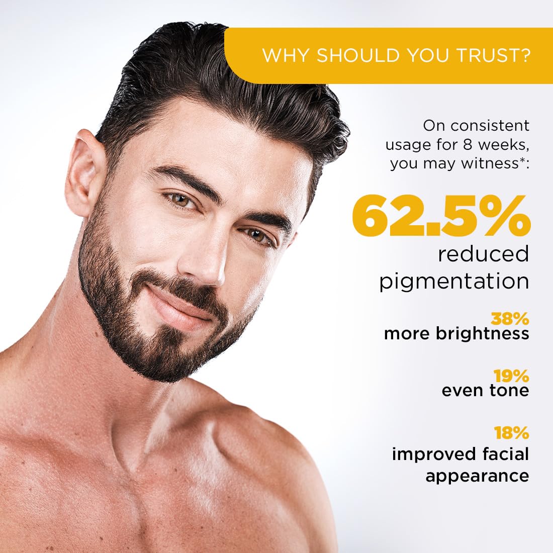 The Man Company 40% Vitamin C Face Serum With Hyaluronic Acid | Boosts Collagen | Glowing & Brightening Skin | Soft, Smooth & Supple | All Skin Types -30ml
