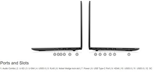 Dell Latitude 7480 14β Business Laptop - TFJ45 (14β FHD Display, i7-7600U 2.80GHz, 16GB DDR4, 256GB SSD, Windows 10 Pro 64)
