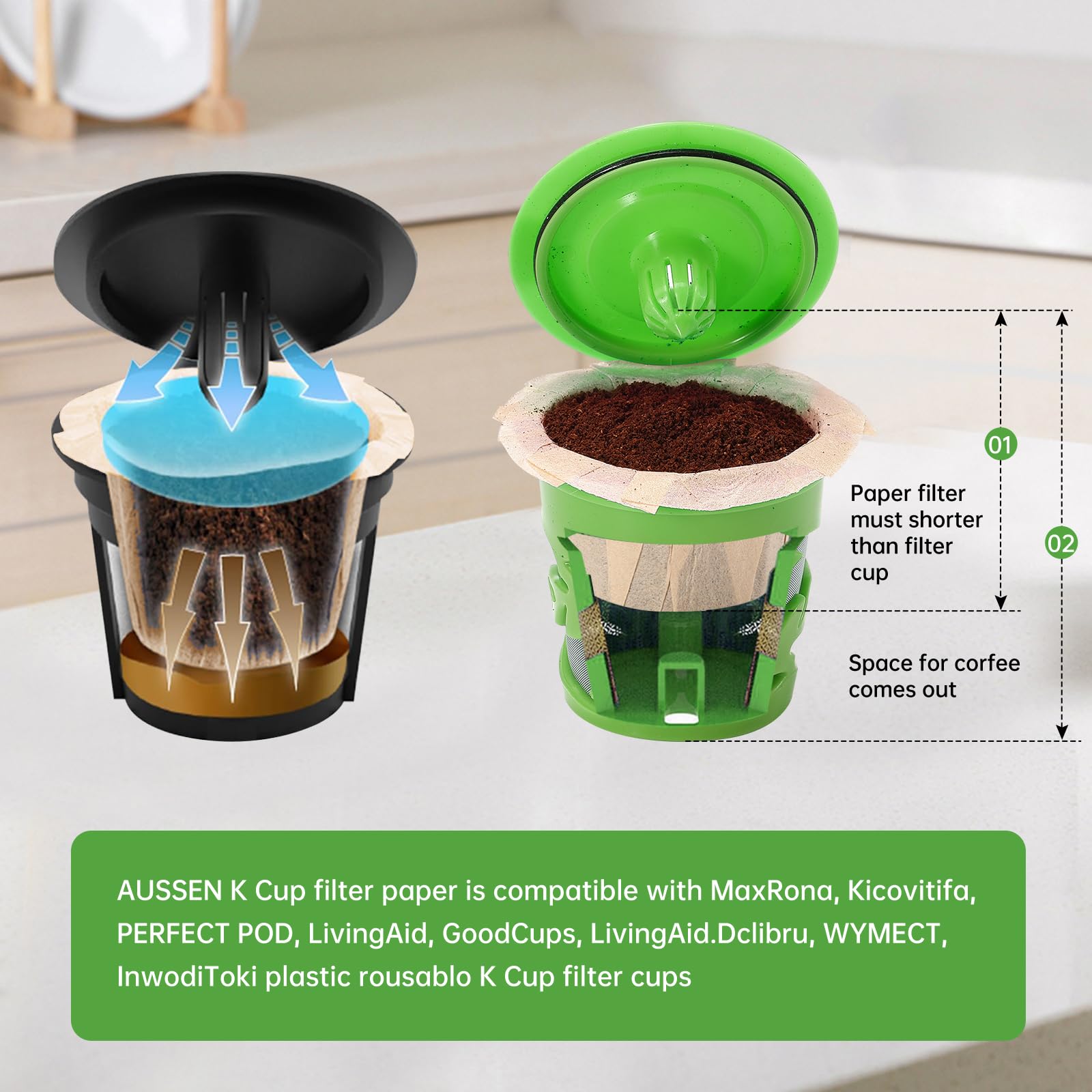 Aussen Disposable Coffee Paper Filters Replacement Kerig Filter Fit All Keurig Single Serve Filter Brands Compatible with Reusable Single Serve Pods Keurig Coffee Maker 200 Count