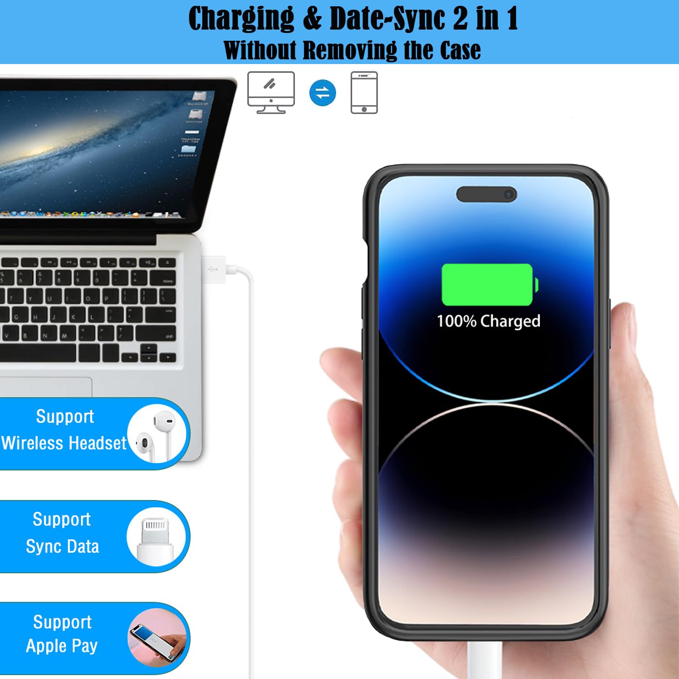 Battery Case for iPhone 14 Pro Max and 14 Plus (6.7 in) Qi Wireless Charging - Slim Extended 8000mAh Backup Rechargeable Charging with Expansion for iPhone 14/13/12 Pro Max and 14 Plus, Black