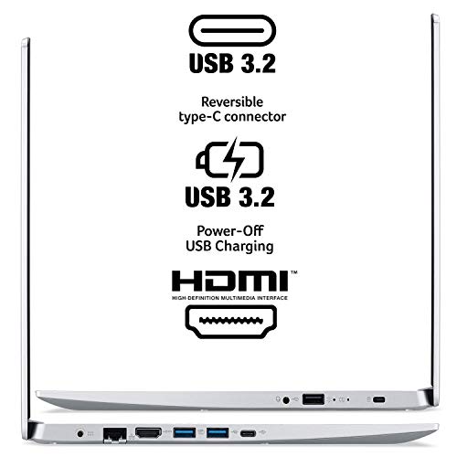 Acer Aspire 5 A515-45-R1YC Slim Laptop | 15.6" Full HD IPS | AMD Ryzen 5 5500U Hexa-Core Mobile Processor | 8GB DDR4 | 256GB NVMe SSD | WiFi 6 | Backlit KB | Windows 10 Home