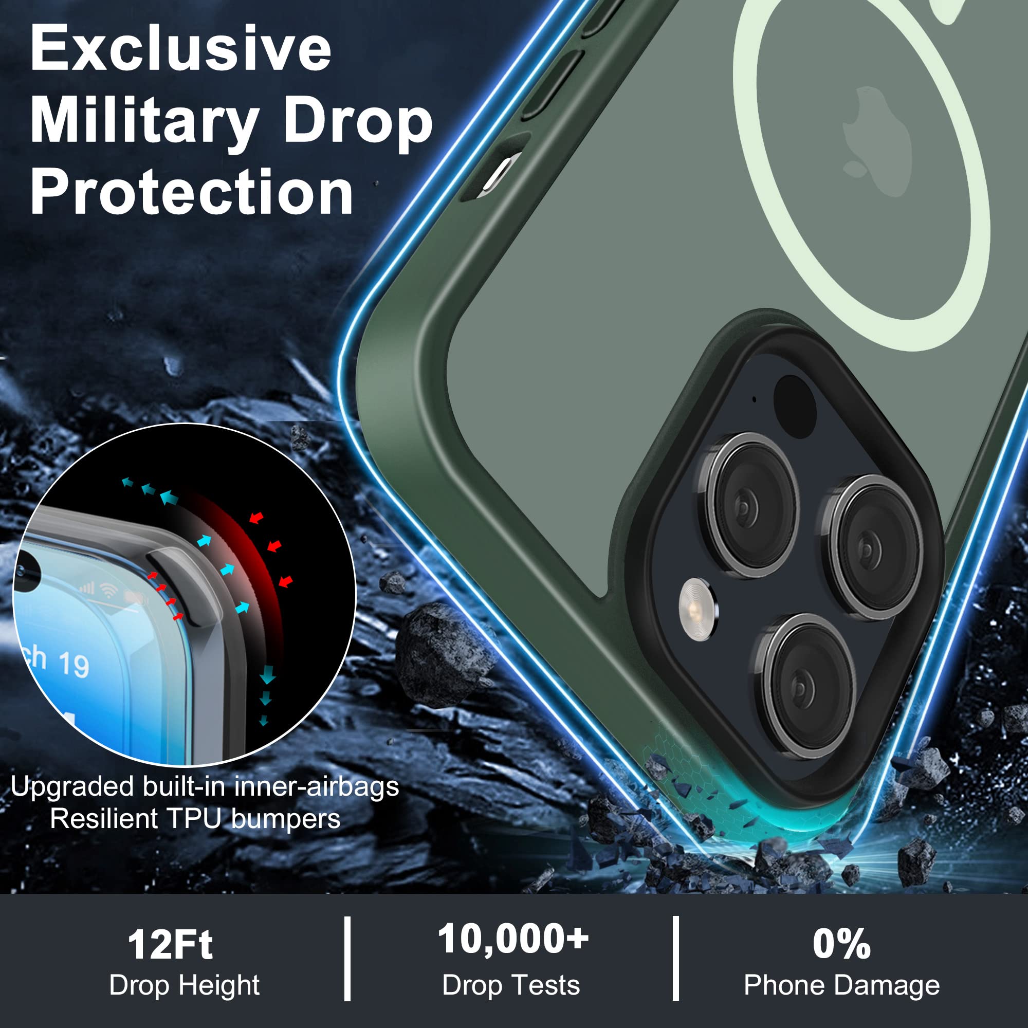 PTz Worlds for iPhone 14 Pro Case 6.1” - Strong Magnetic Cases for iPhone 14 Pro, Matte Army Green Compatible with MagSafe, Military Grade Drop Protection, Ultra Thin, Shockproof, Slim Fit
