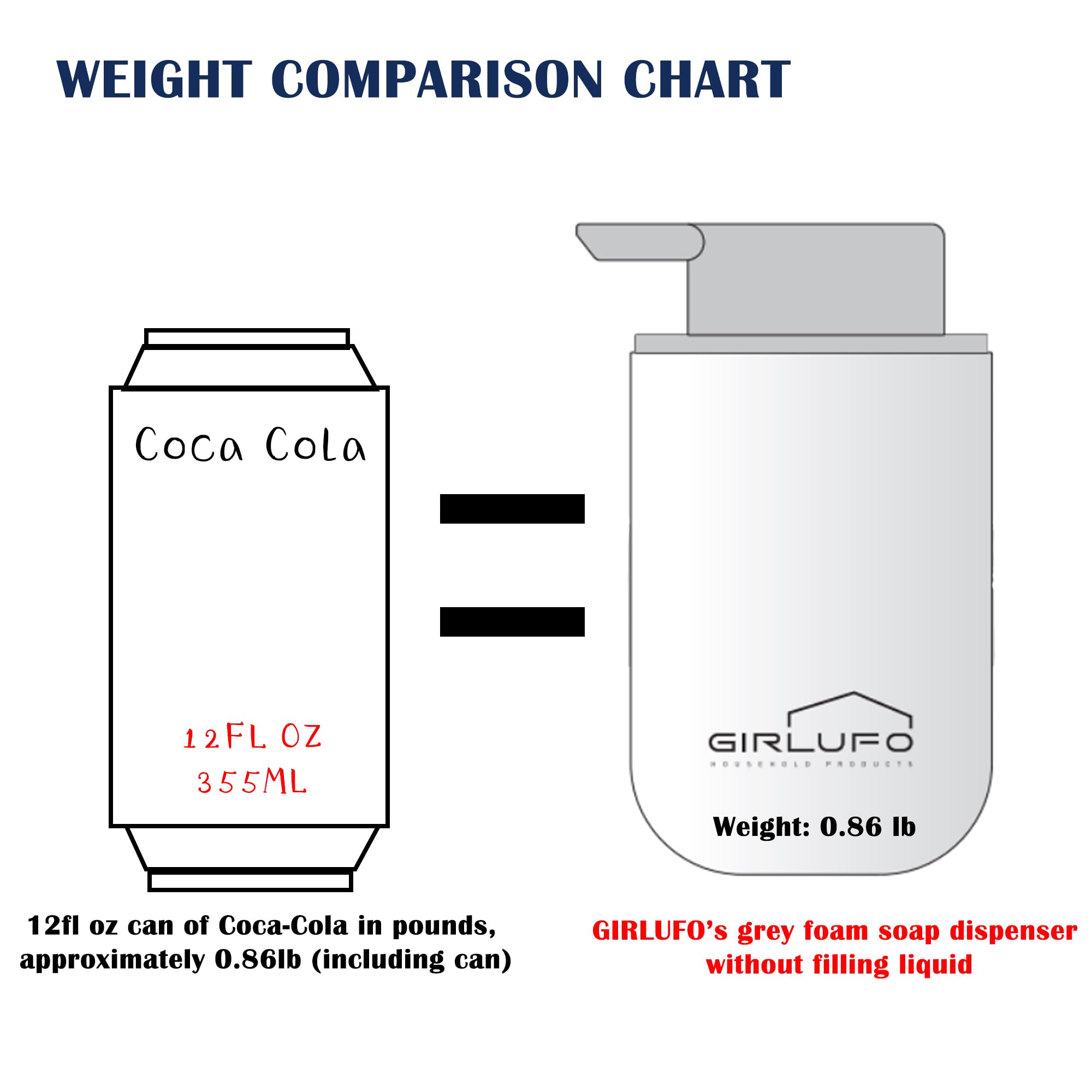 GIRLUFO Gray Foaming Soap Dispenser,Ceramic Foam Dispenser with Silver Plastic Soap Pump for Bathroom&Kitchen,Refillable Soap Dispenser,12oz Hand Soap Dispenser