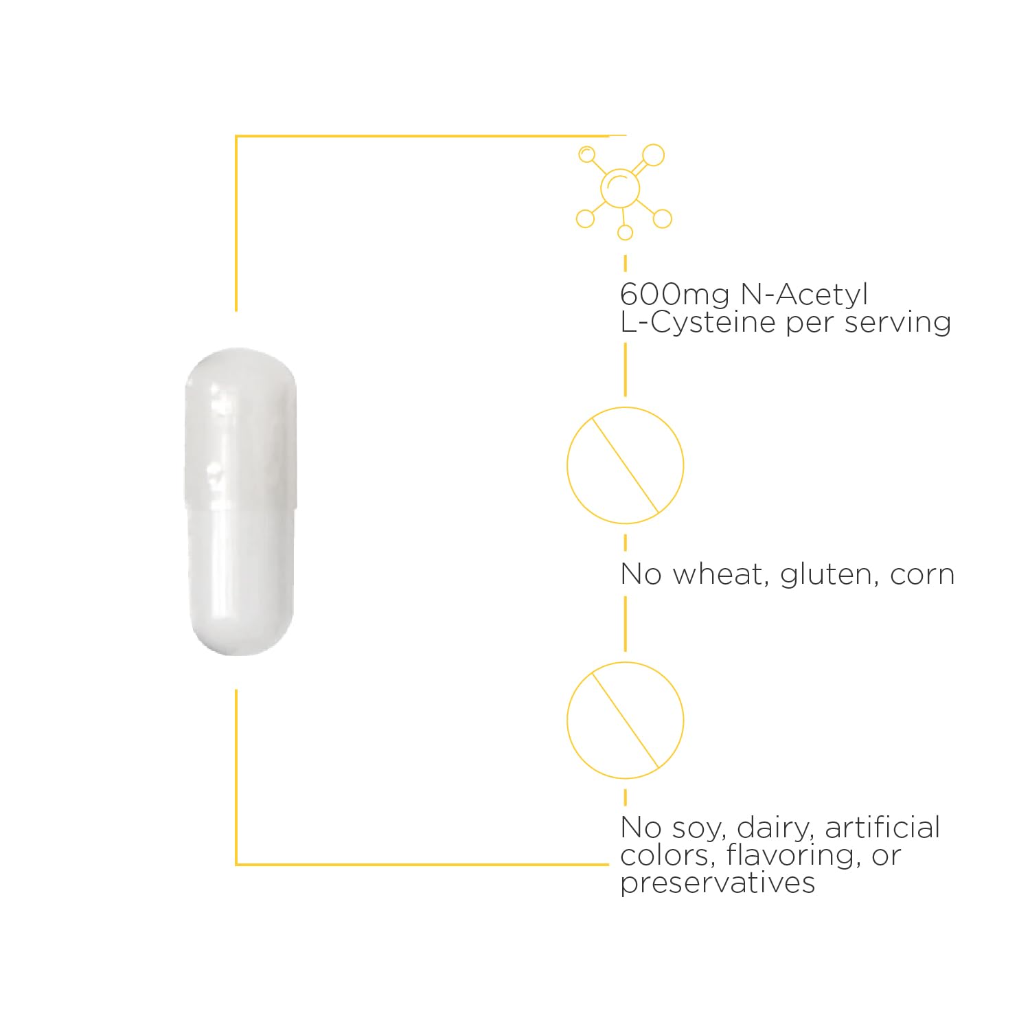 Integrative Therapeutics NAC - Supports Healthy Respiratory & Lung Function* - Supports Production of Glutathione* - 60 Capsules