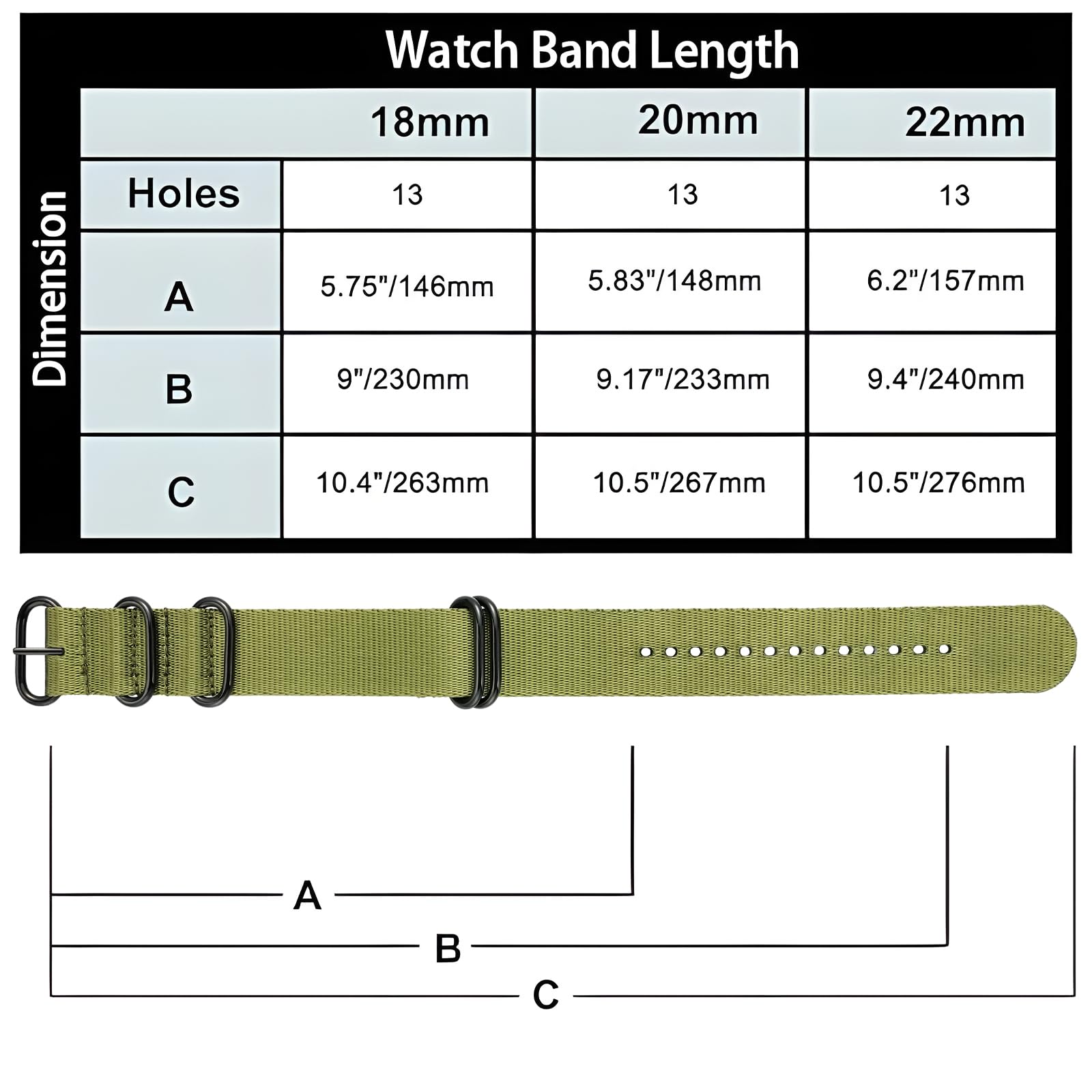 Ritche Christmas Gift 22mm Army Green Military Ballistic Nylon Strap With Black Heavy Buckle Compatible with Timex weekender watch band, White Elephant Gifts, Stocking Stuffers for Men