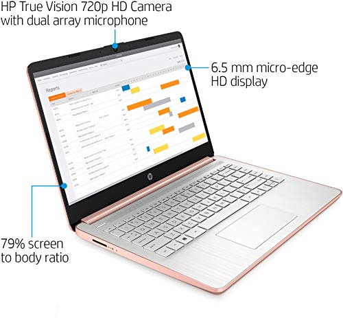2021 Newest HP Stream 14" HD SVA Laptop Computer, Intel Celeron N4000 Processor, 16GB RAM, 320GB Space(64GB eMMC+256GB MSD), Office 365, HDMI, USB-C, Windows 10, Rose Gold, AllyFlex MP, Online Class