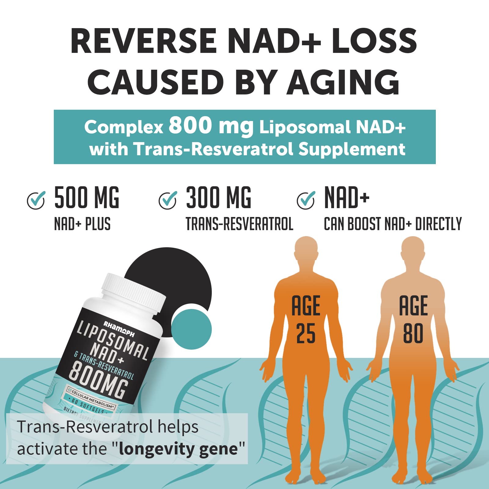 Rhamoph Liposomal NAD+ 800 mg with Trans-Resveratrol 300 mg, Max Absorption, Actual NAD+ Boosting Supplement for Healthy Aging, Cellular Energy, DNA Repair, Longevity - 60 Softgels