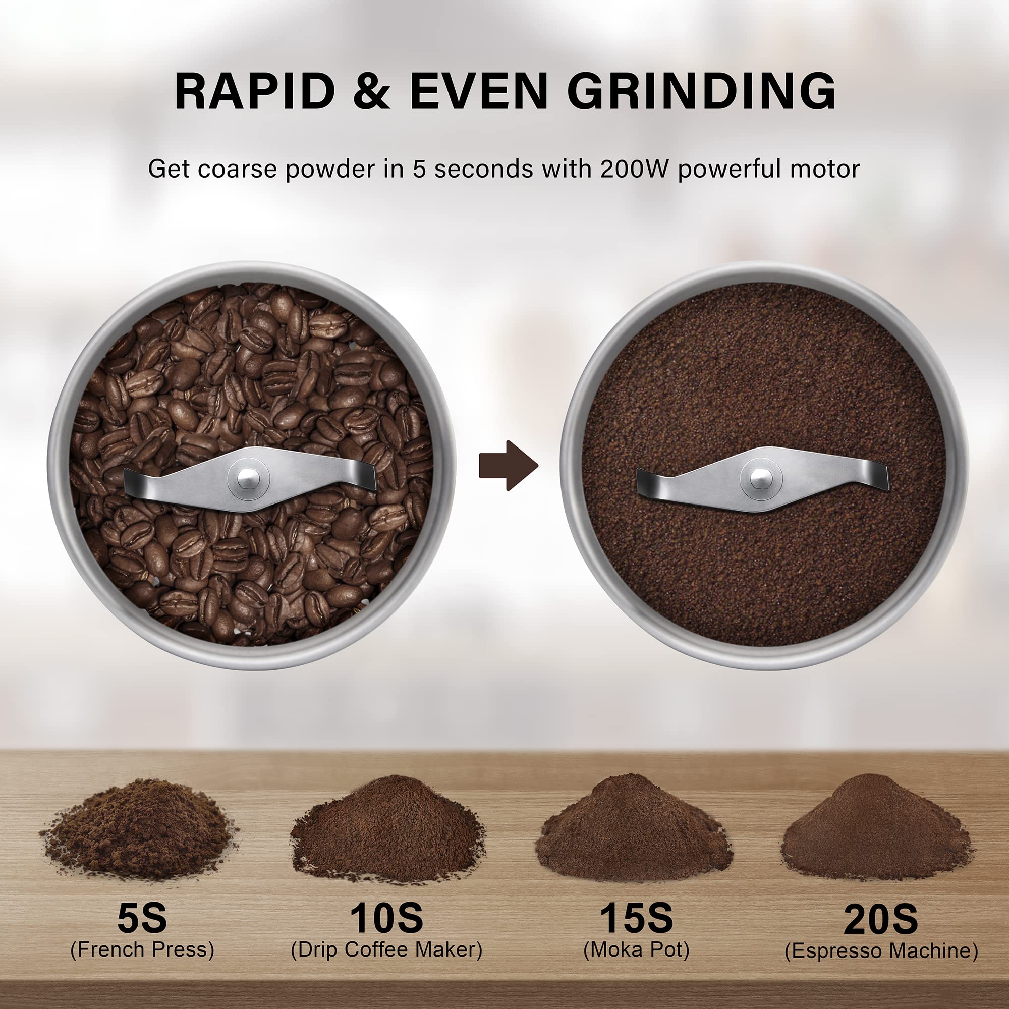 Herb Grinder-Wirsh Electric Spice Grinder with 5.3oz. Stainless Steel Removable Bowl,Coffee Grinder with 200W Motor for Herbs,Spices,Coffee Beans,Nuts,Grains, One Press Operation with Pollen Catcher