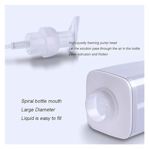 Soap Dispenser Soap Dispenser Transparent Plastic Foaming Soap Dispensers Soap Dispenser Pump for Bathroom Kitchen Bedroom Bottles (Color : Grey(Square))