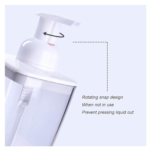 Soap Dispenser Soap Dispenser Transparent Plastic Foaming Soap Dispensers Soap Dispenser Pump for Bathroom Kitchen Bedroom Bottles (Color : Grey(Square))